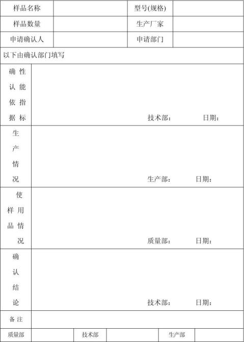 样品试用报告（八篇） 范文118