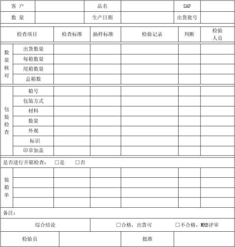 OQC检验报告（八篇） - 范文118