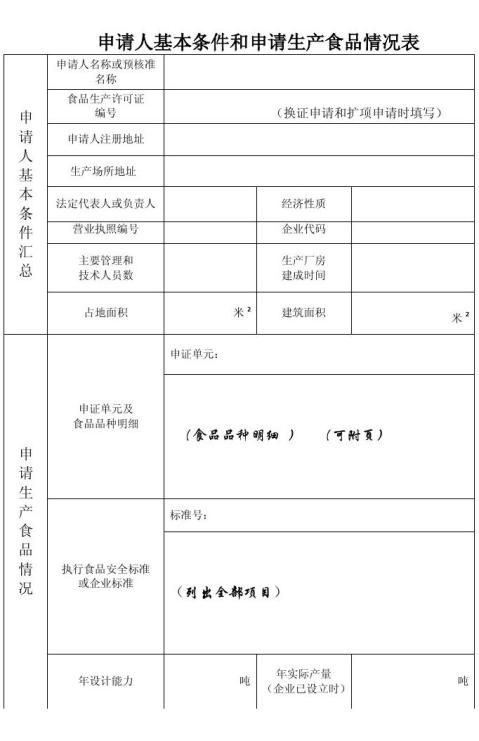 【最新食品生产许可证申请书模版20xx 1100字】范文118