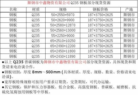 q235是什么材料 - 范文118
