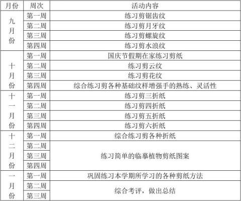 20xx-20xx第一学期剪纸计划 - 范文118