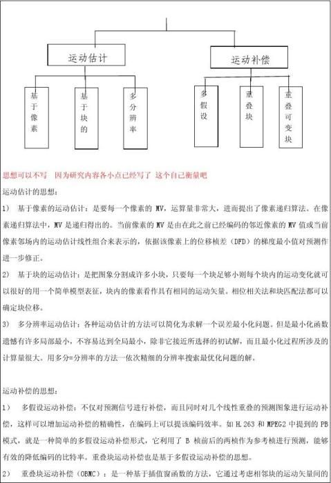 计算机学院毕业论文开题报告模板(20xx) - 范文118