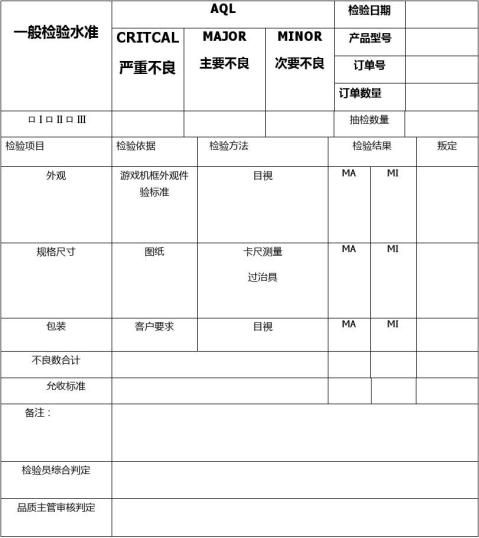 OQC检验报告（八篇） - 范文118