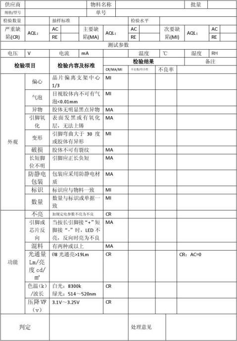 灯头检验报告 - 范文118