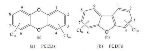 毒理学 - 范文118