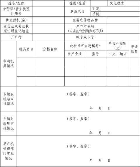 20xx年农机购置补贴对象公示样表 - 范文118