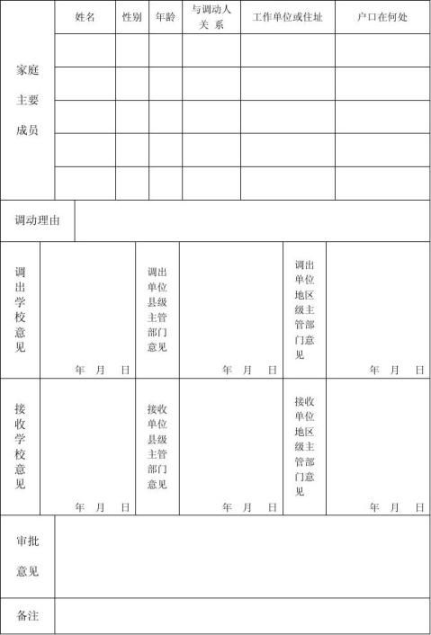 20xx年暑假教师调动申请书 - 范文118